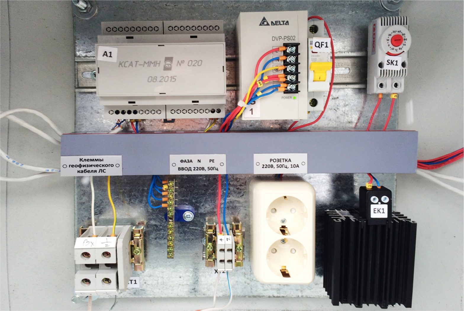 Control box telemetry units - ELKAM - manufacturing, repair and ...